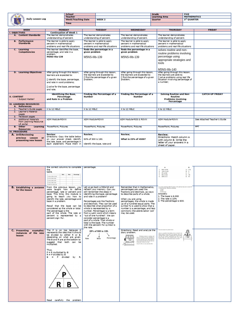 DLL WEEK 2-Q3 MATH | PDF | Percentage | Learning