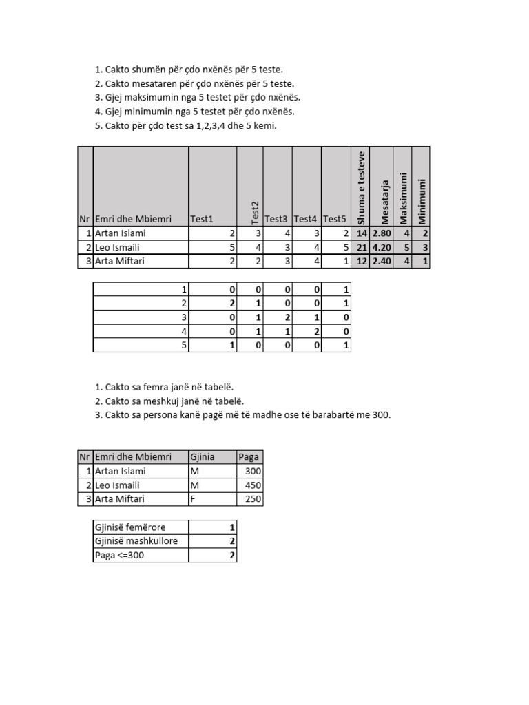 Excel | PDF