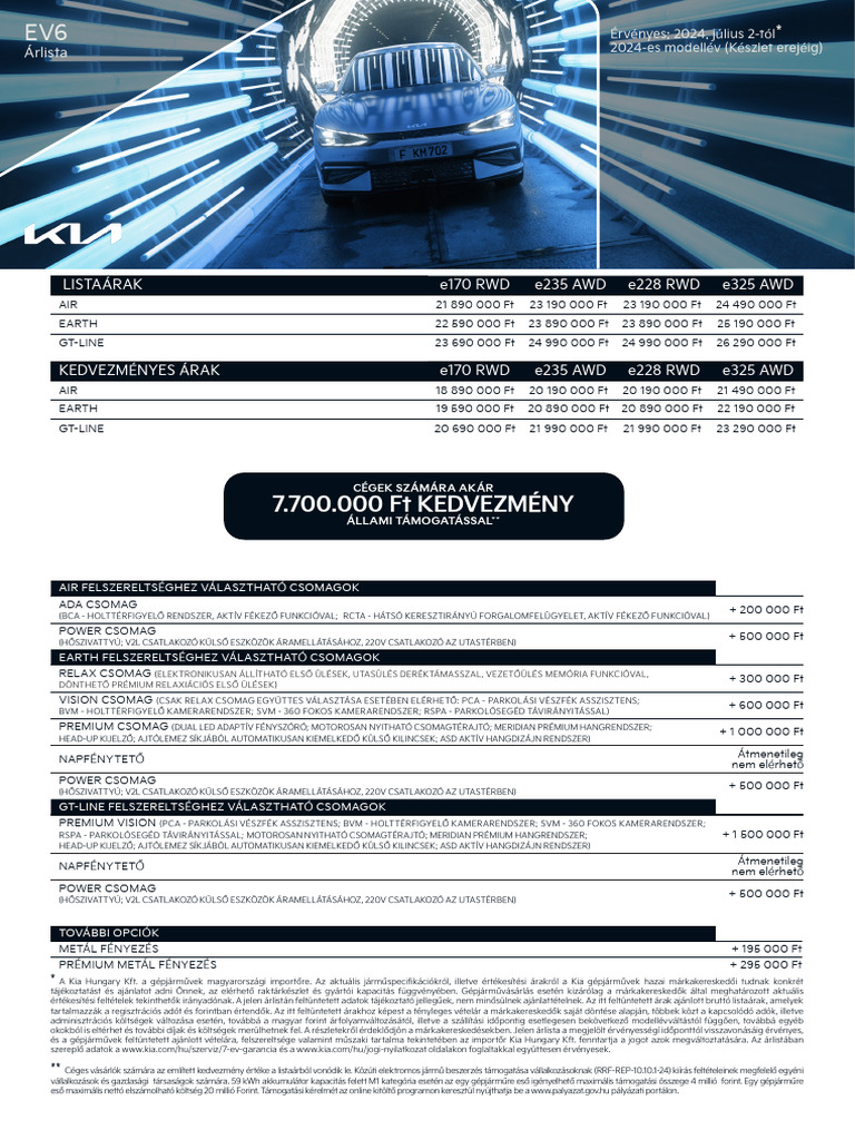 Kia Ev6 Arlista My22 | PDF