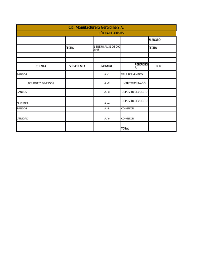 Sanchez Cesar Cédula de Reporte | PDF | Contabilidad | Hoja de balance