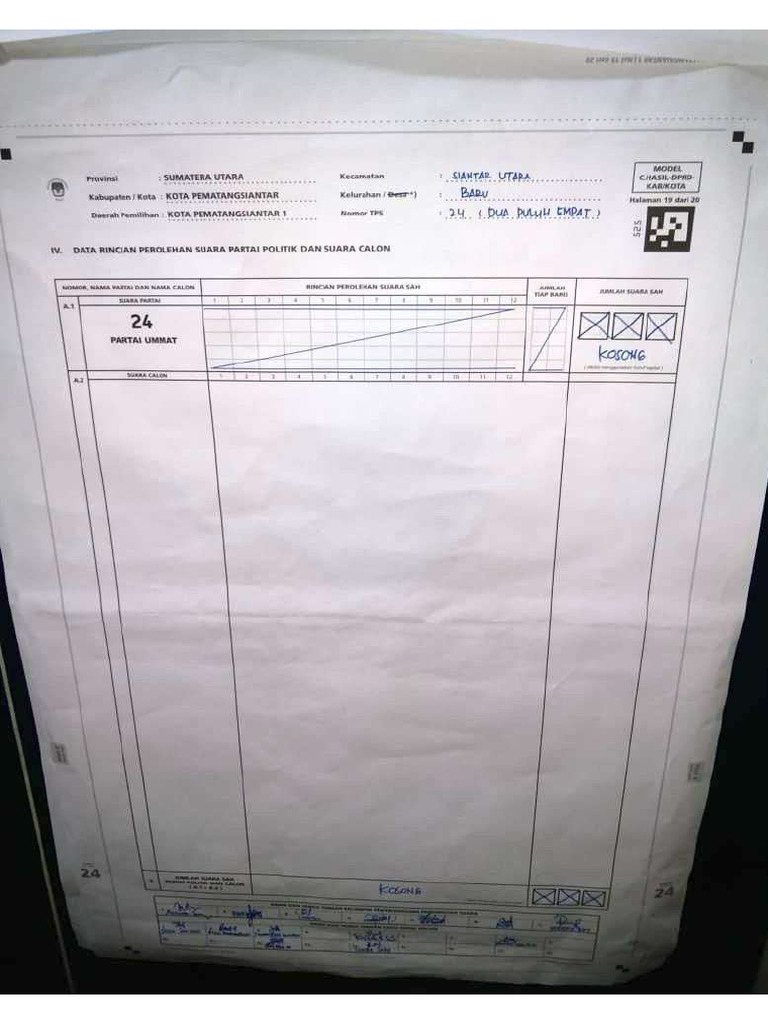c hasil DPRD KOTA TPS 24 KEL.BARU 2024 | PDF