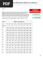 ISO System of Limits and Fits (Tolerances) | PDF | Engineering ...