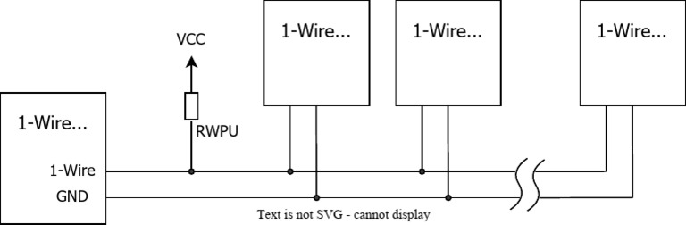 1-Wire Bus Topology - Drawio | PDF