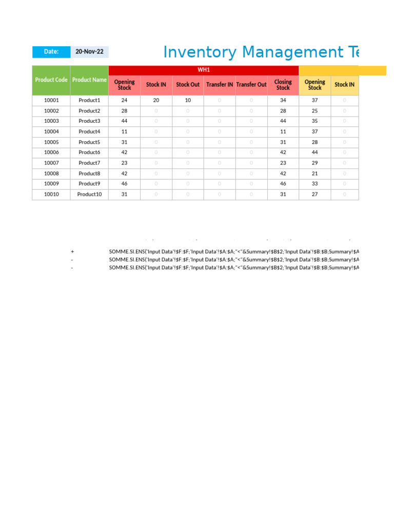 Warehouse Inventory Report | PDF | Business Process | Business Economics