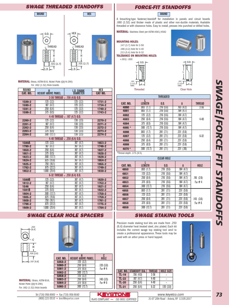 Swage Threaded Standoffs Force-Fit Standoffs: Material | PDF | Metalworking