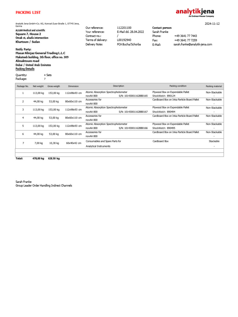 Packing List | PDF | Pallet | Consumer Goods