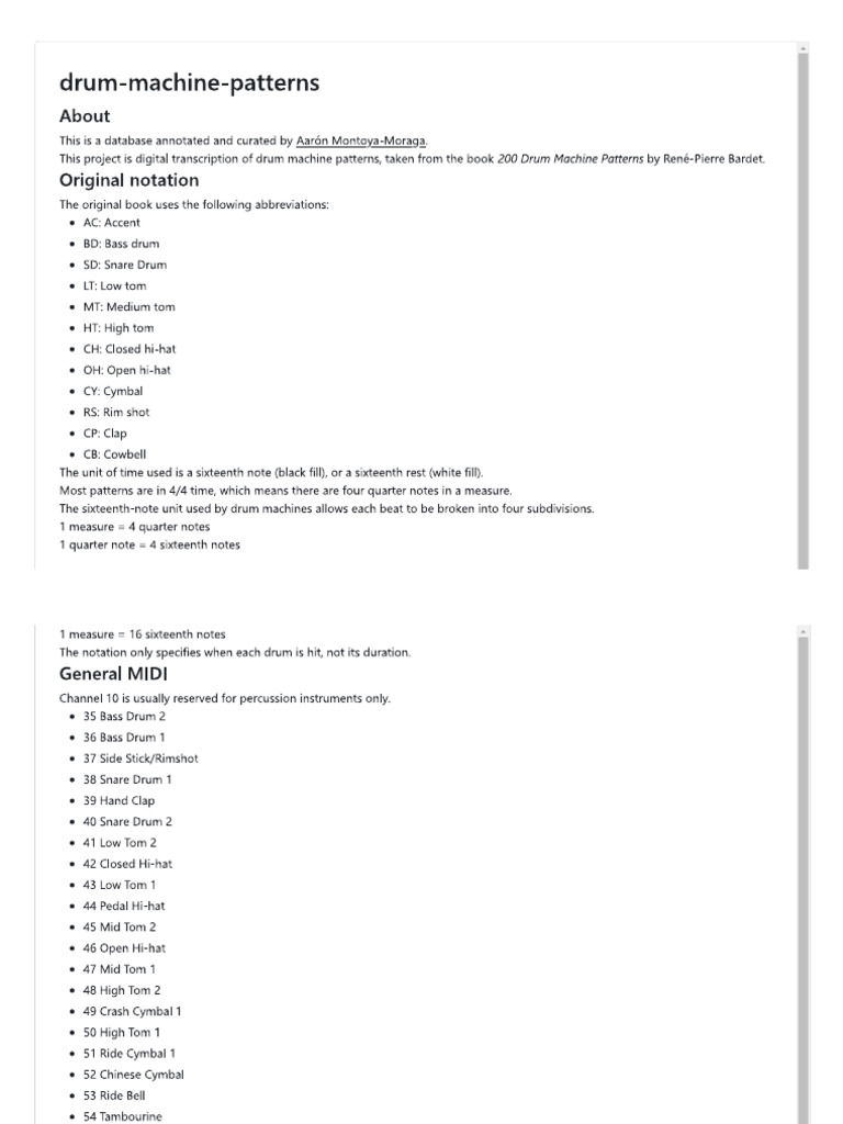 200 Drum Patterns | PDF