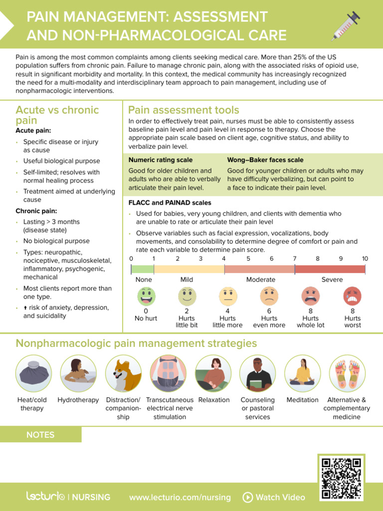 Pain Management for Nurses | PDF | Pain | Pain Management