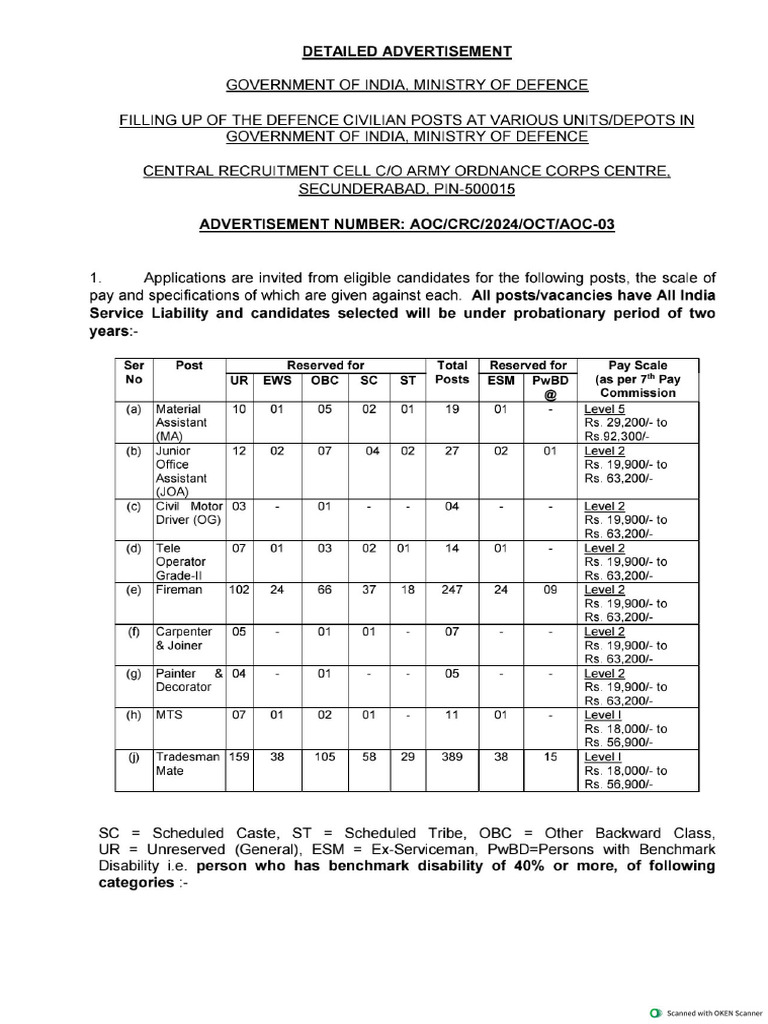 Detailed Advertisement | PDF