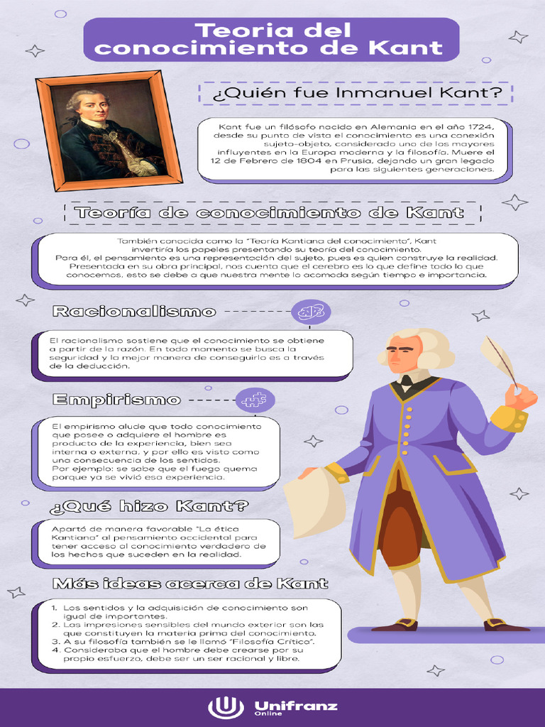 S09 Teoria Del Conocimiento de Kant | PDF