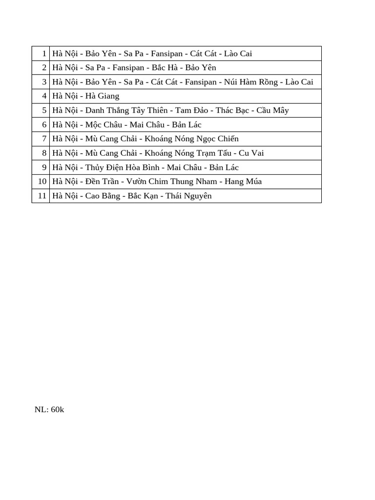 BTG CHƯƠNG TRÌNH - Sao Chép - Sao Chép | PDF