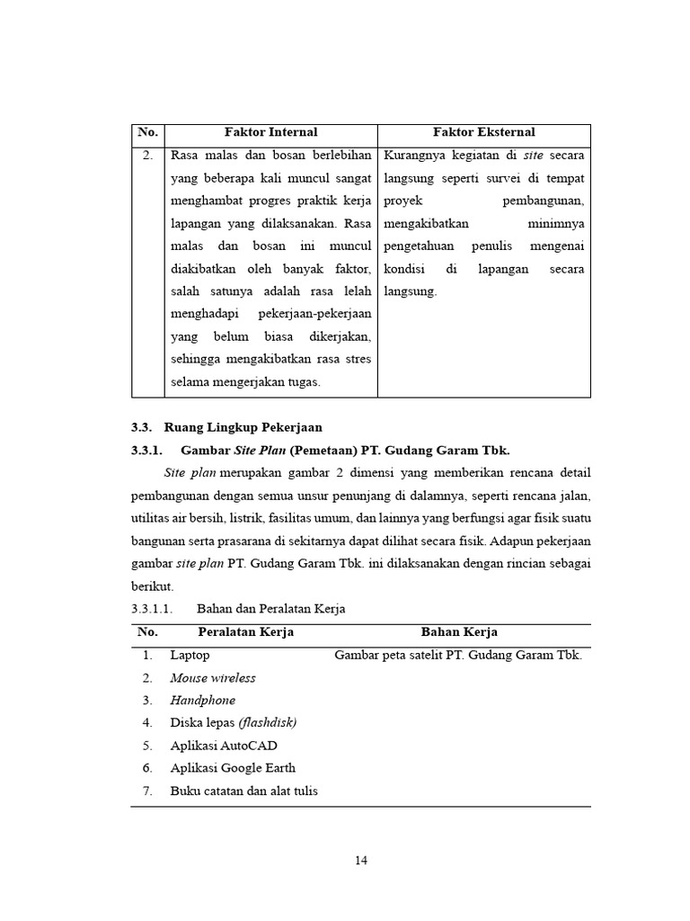 Lap - PKL - Ruang Lingkup Kerja - Bintannn | PDF