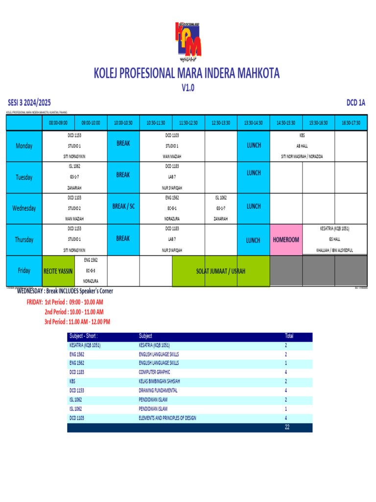 TT Batch Sesi 3 2024 V1.0 | PDF | Graphics | Computing
