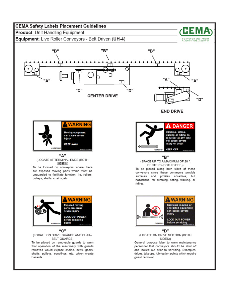Safety Label Placement Guidelines Live Roller Conveyors Belt Driven | PDF