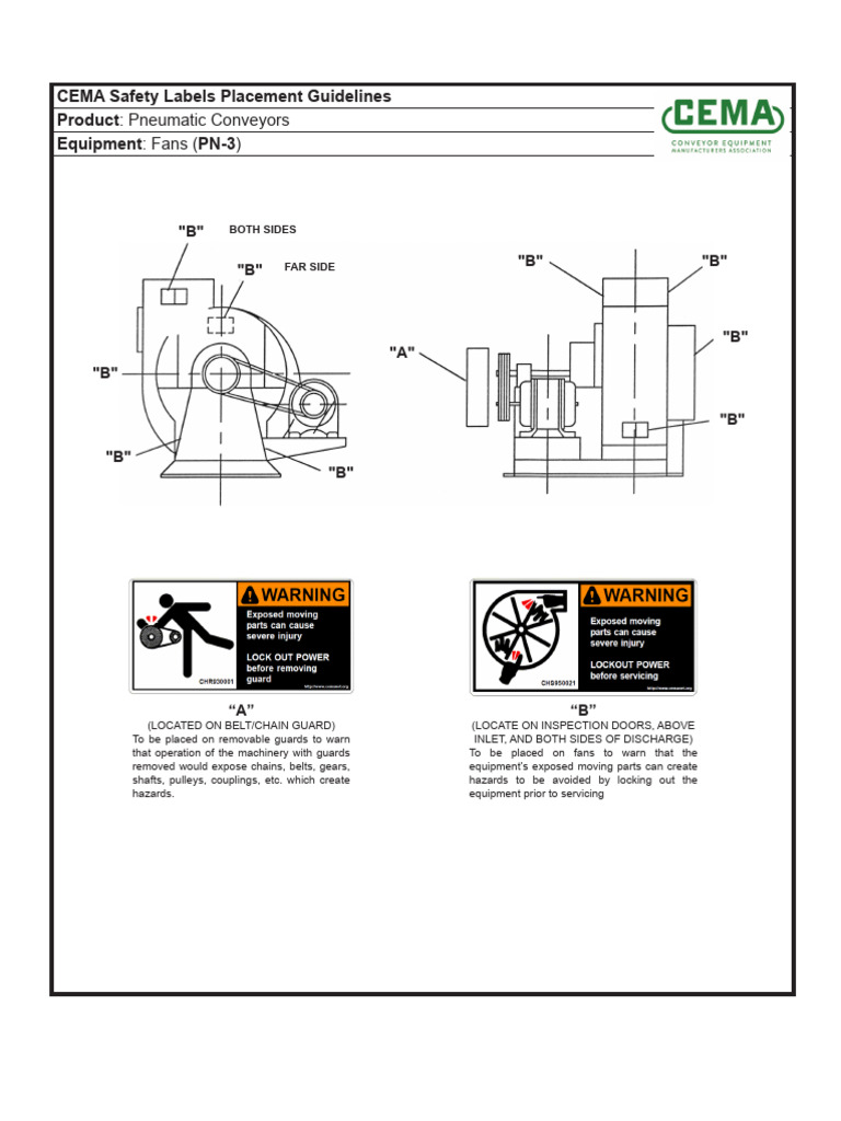 Safety Label Placement Guidelines Fans | PDF