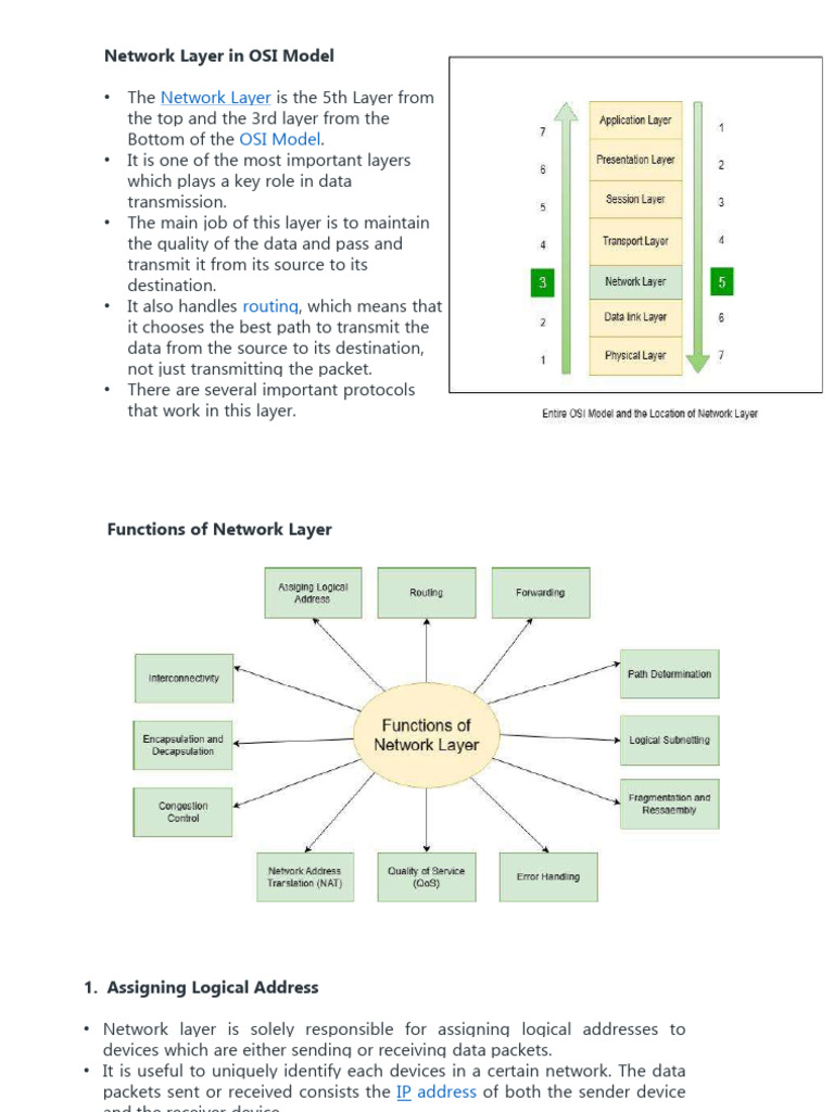 CN UNIT 2 | PDF | Ip Address | Internet Protocols