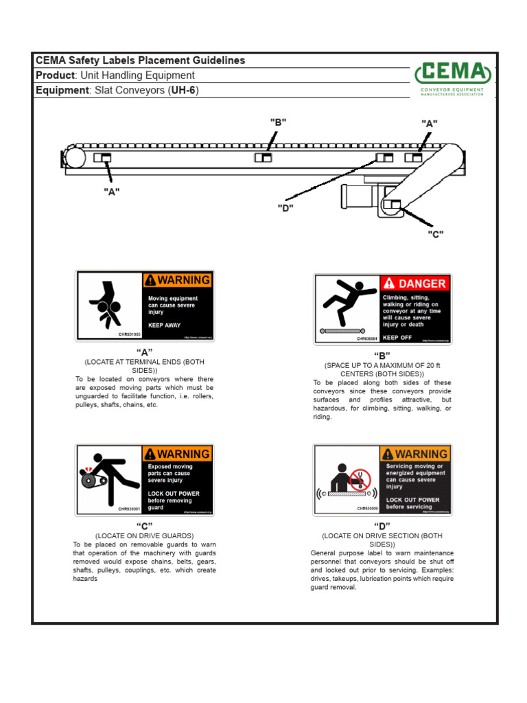 Safety-Label-Placement-Guidelines-Slat-Conveyors | PDF