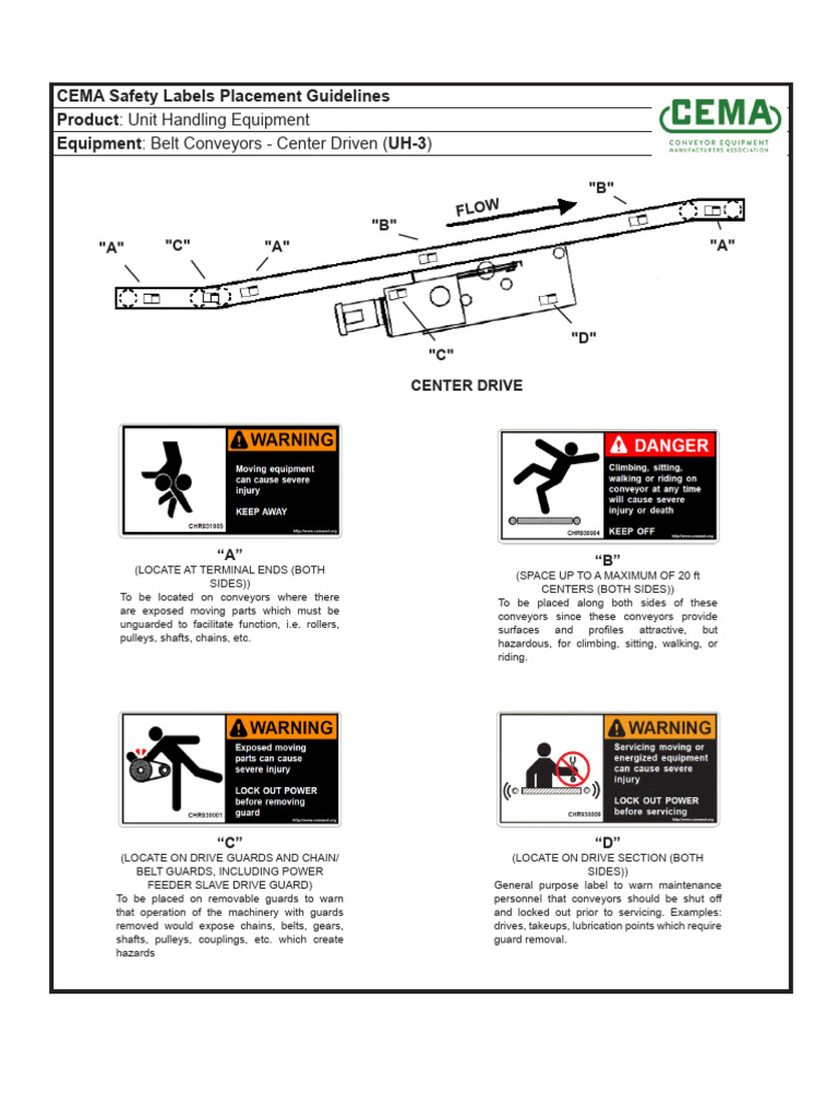 CEMA Safety Labels for Belt Conveyors | PDF