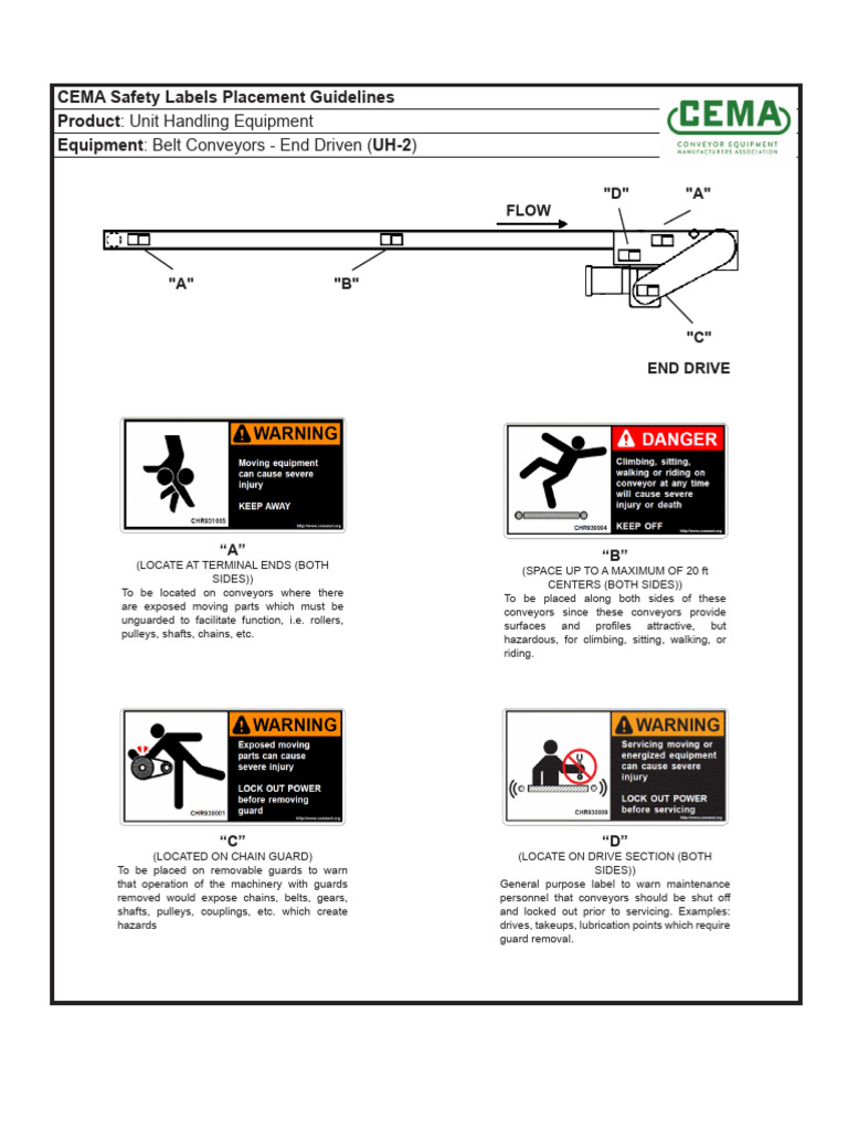 Safety Label Placement Guidelines Belt Conveyors End Driven | PDF