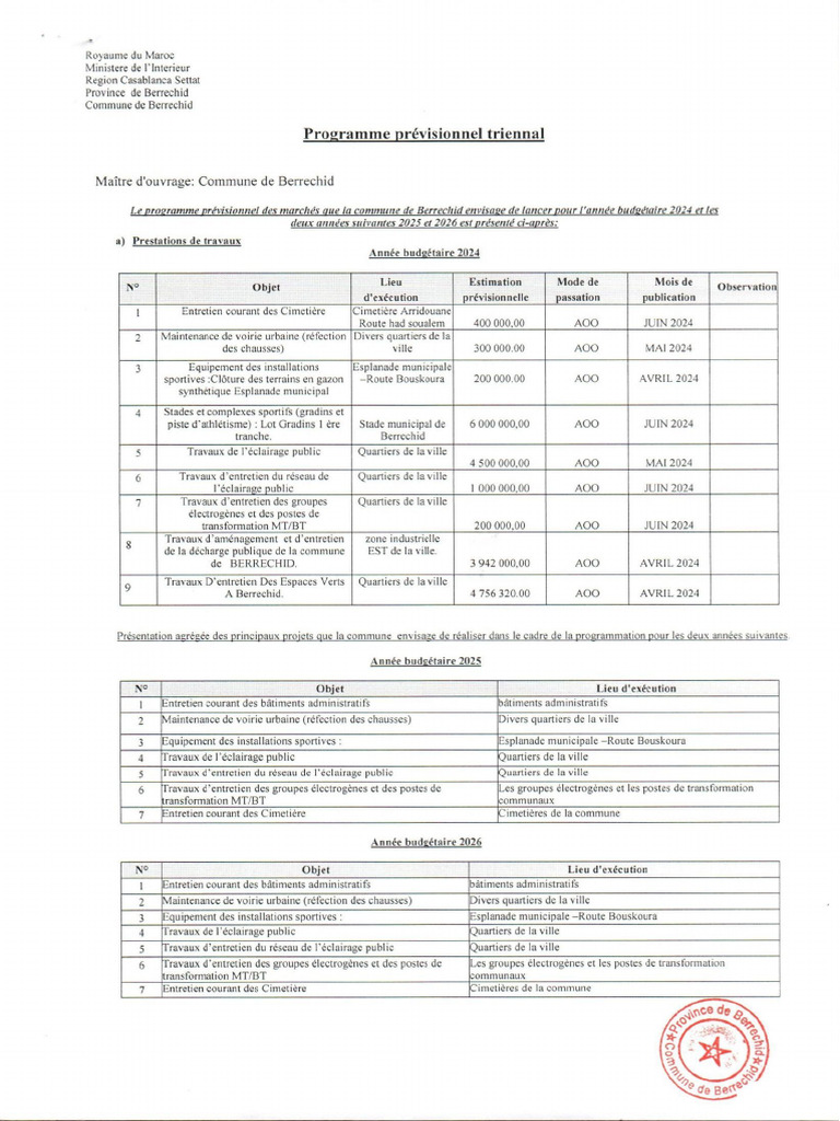 Programme Previsionnel Trienal 2024-2025-2026 | PDF