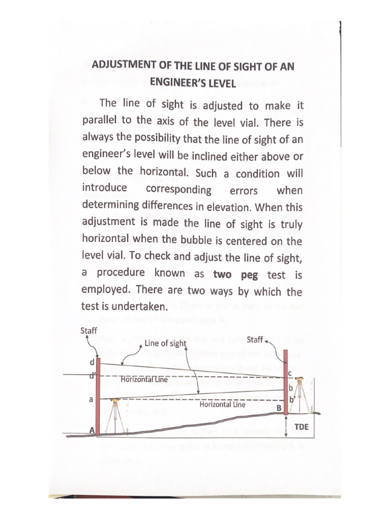 Adjustment of The Line of Sight of An | PDF