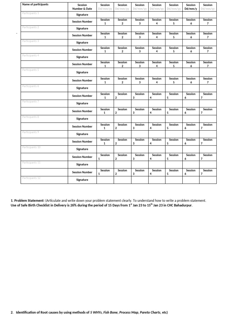 AIM 4 - Use of Safe Birth Checklist CHC Bahadurpur DBG | PDF