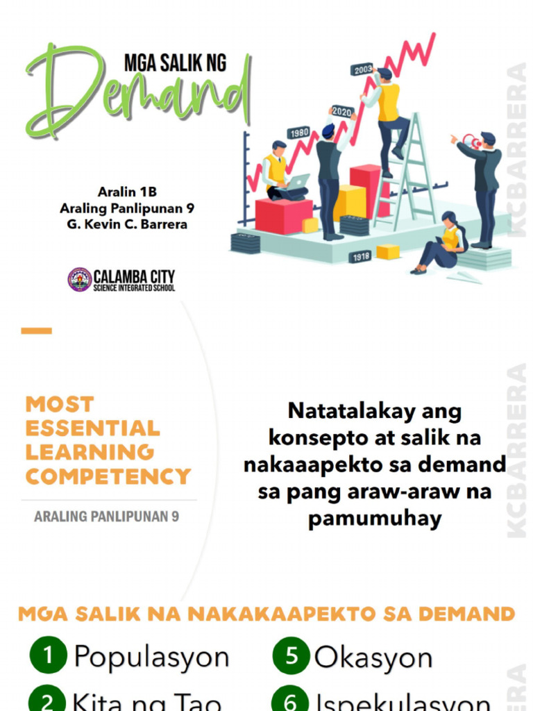 AP9 Aralin 2 Mga Salik NG Demand Q2 | PDF