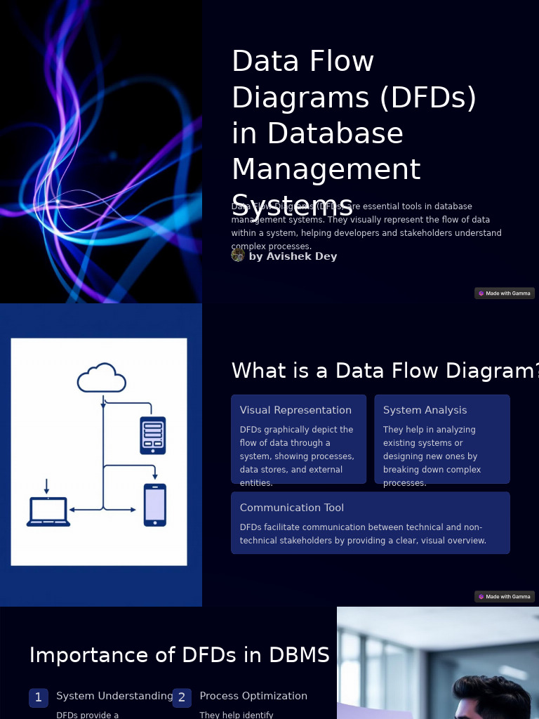 Data Flow Diagrams DFDs in Database Management Systems | PDF ...