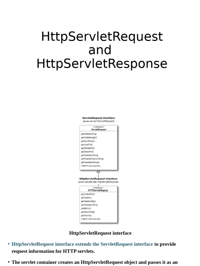 HTTPServletRequest HttpServletResponse | PDF | Networking | Internet & Web