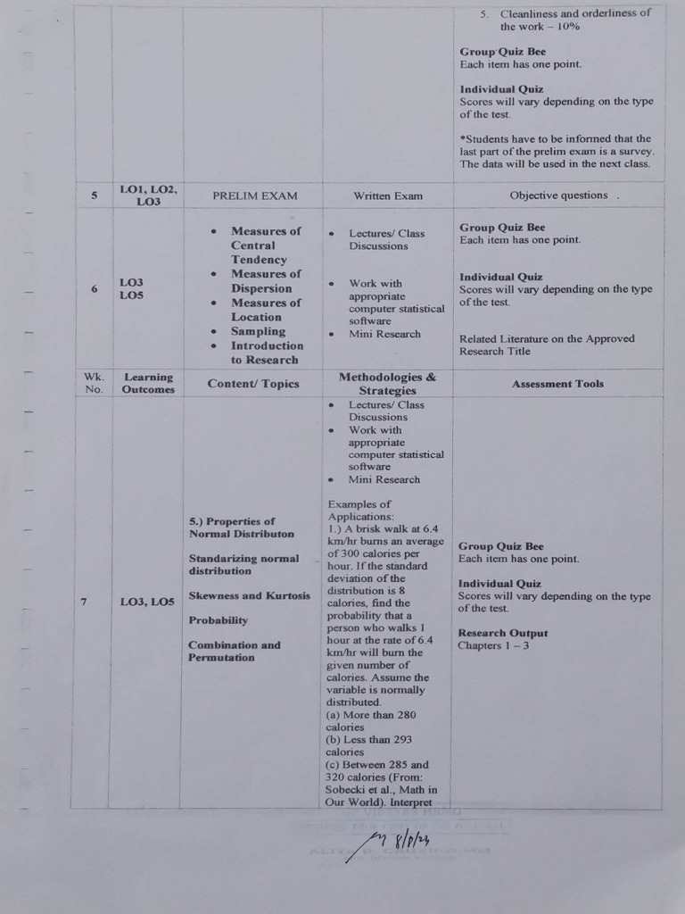 GEC 4 Syllabus Part 2 | PDF