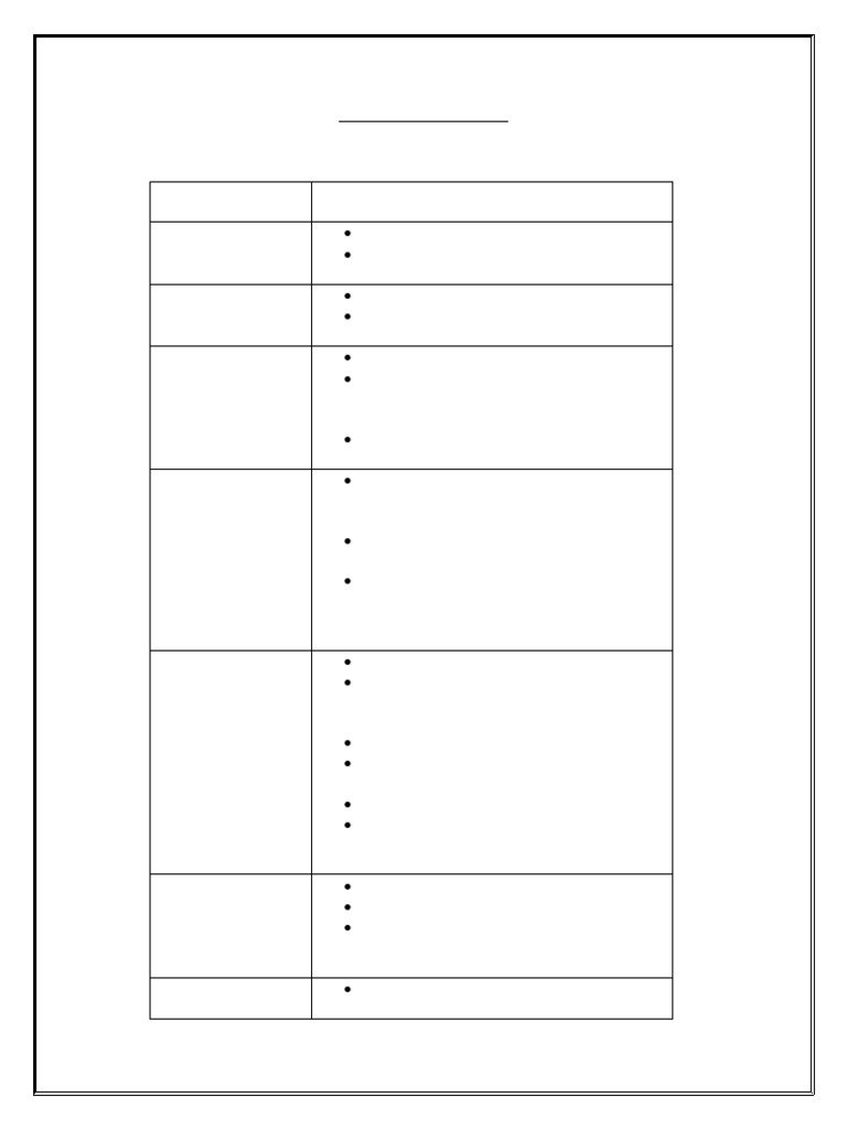 Tips Sejarah STPM | PDF