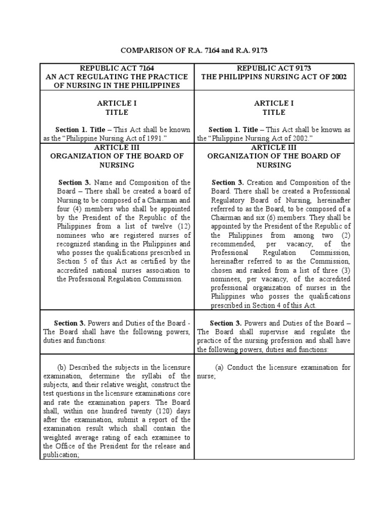 Comparison of Ra 7164 and Ra 9173 | PDF