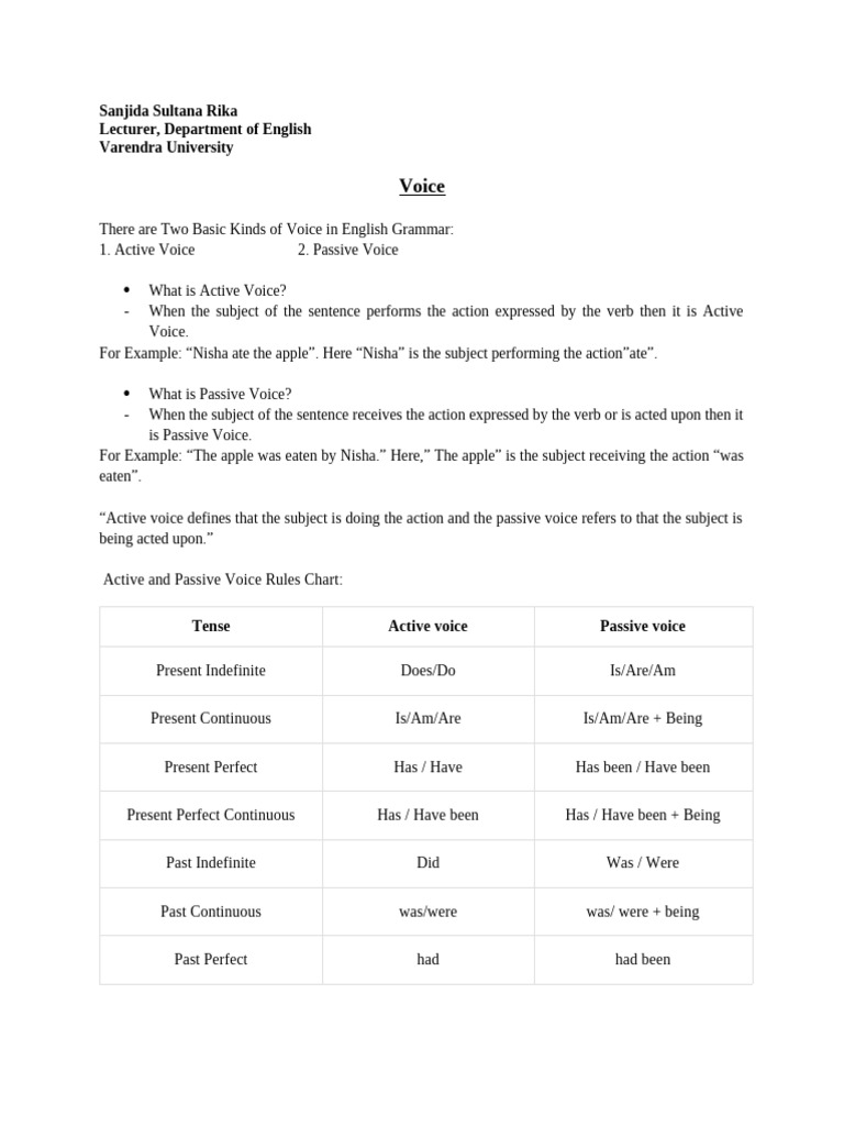 Voice Change | PDF | Verb | Grammatical Tense