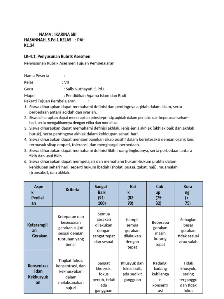 contoh lk 4 (1) | PDF