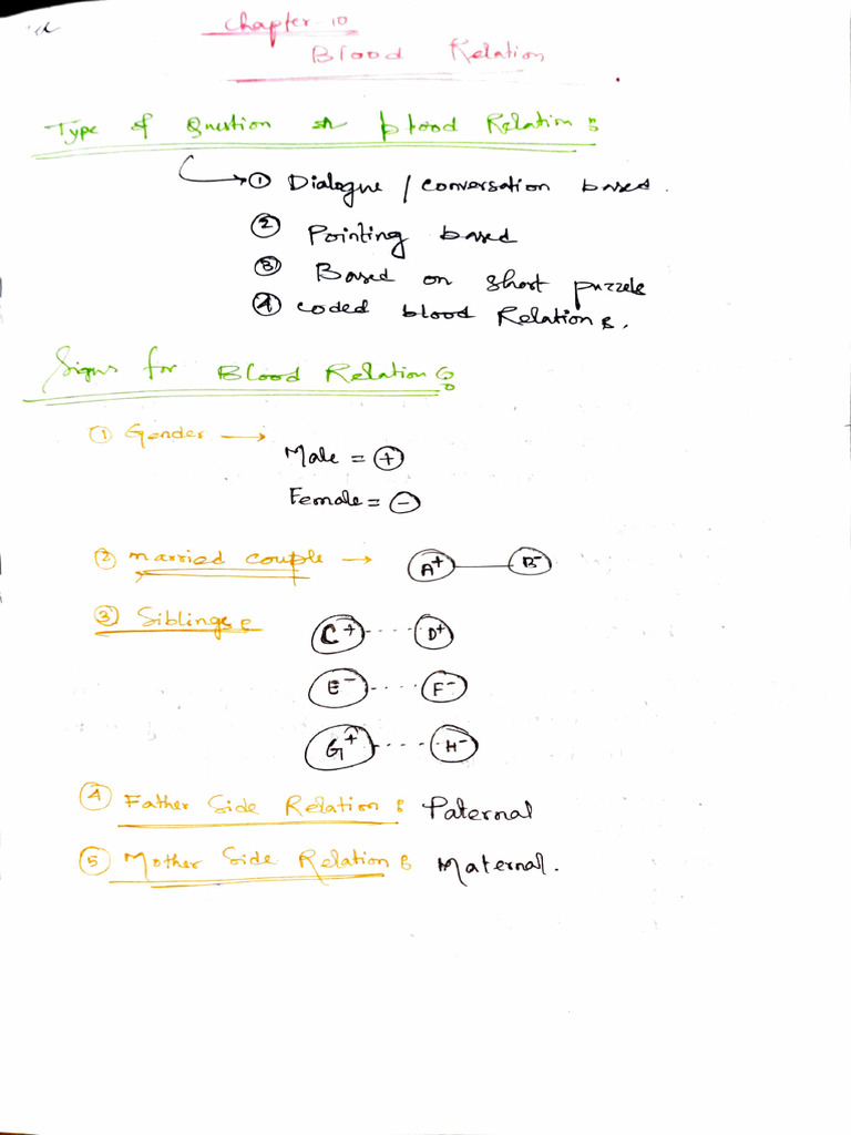 Blood Relation | PDF