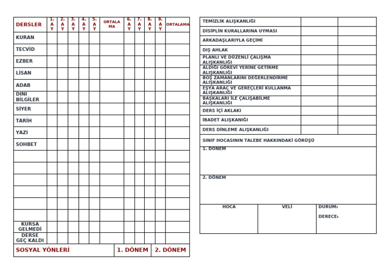 Hafızlık Hazırlık (15 Adet) | PDF