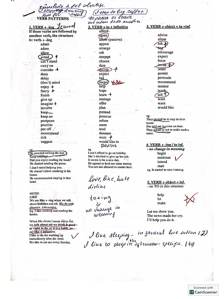 Verb Patterns | PDF