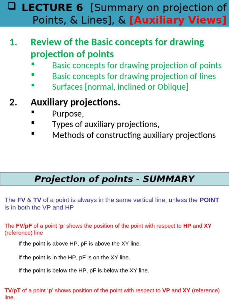 Lecture 6 - Slides (Auxilliary Projections) | PDF | Angle | Perpendicular