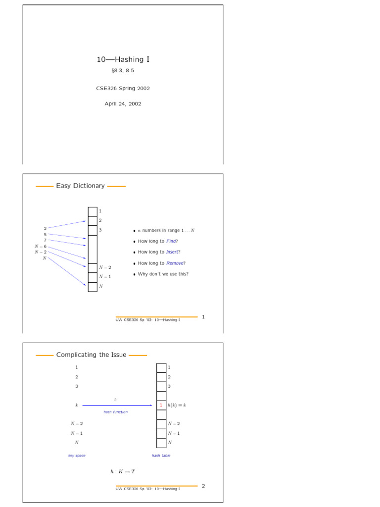 handout-lec10 | PDF | Algorithms And Data Structures | Algorithms