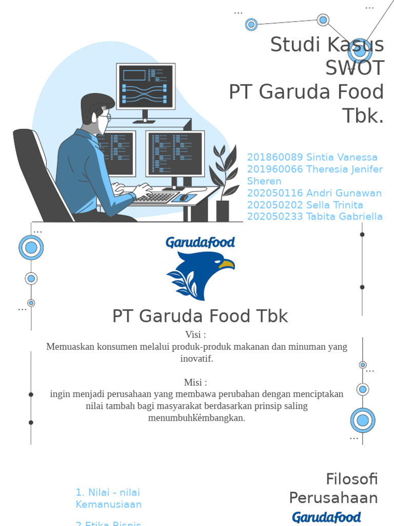 Analisis SWOT PT Garuda Food Tbk. | PDF