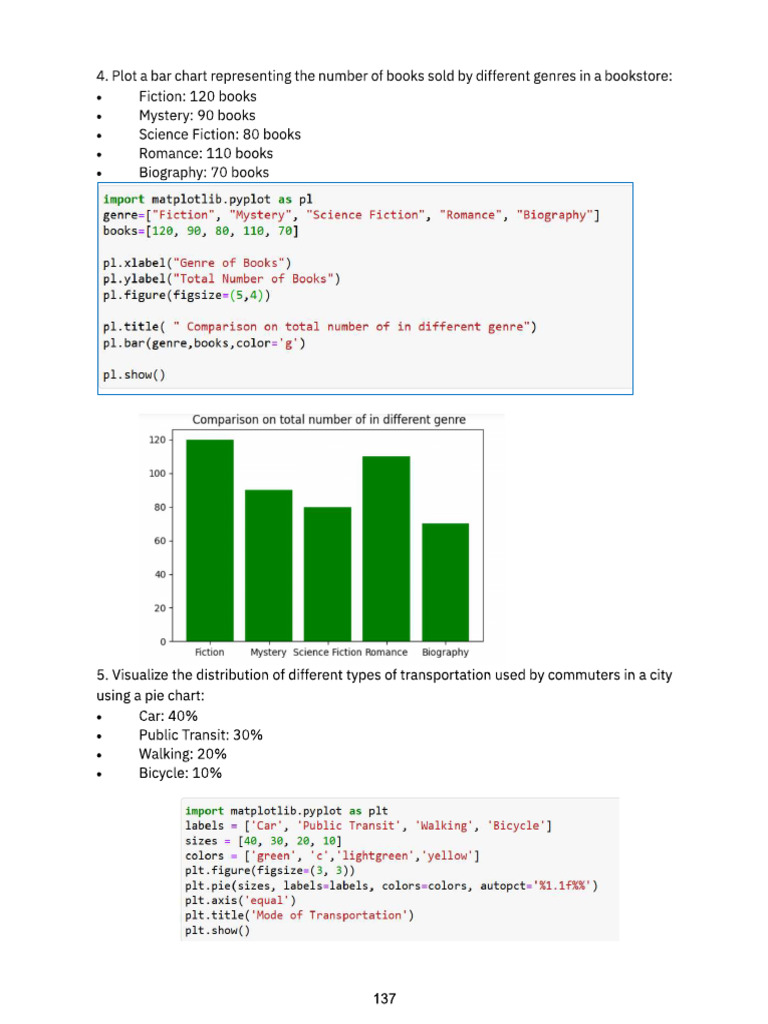 Unit-5 Data Literacy Q Ans - 2 | PDF
