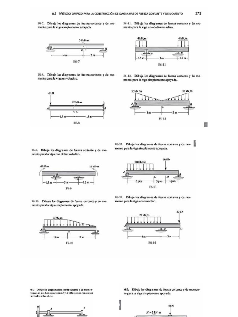 Ejercicios para Desarrollar-Estructuras I | PDF