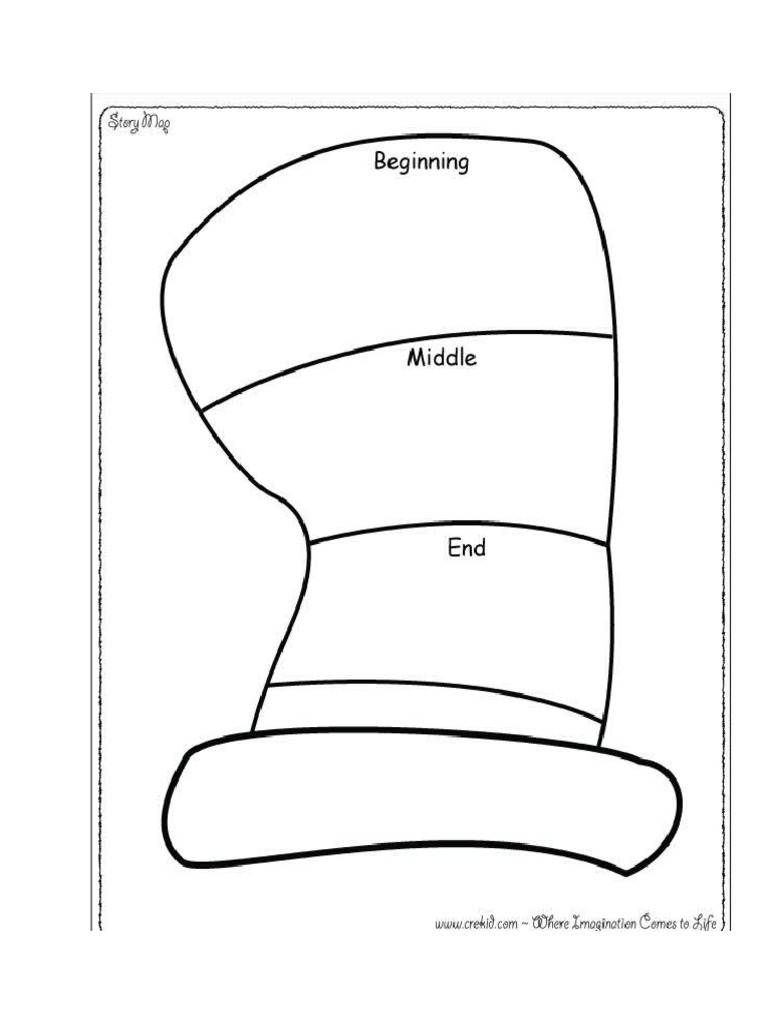 DR Seuss Cat in The Hat | PDF