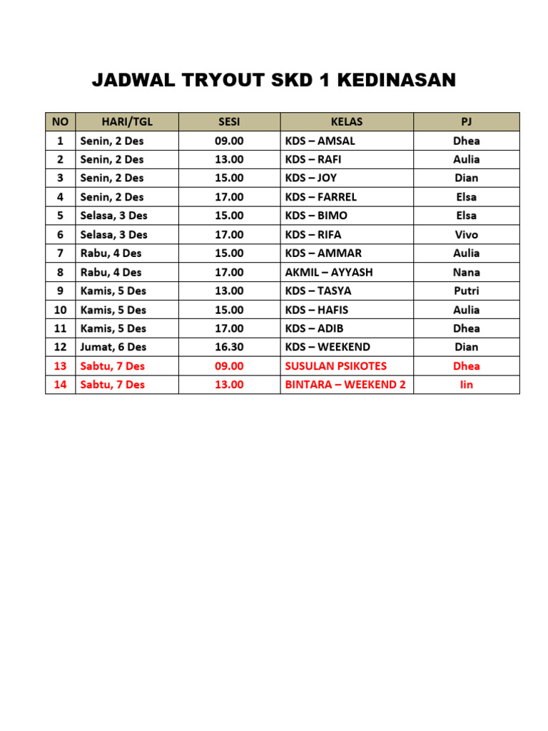 Jadwal Tryout SKD Dan Akademik 1 | PDF