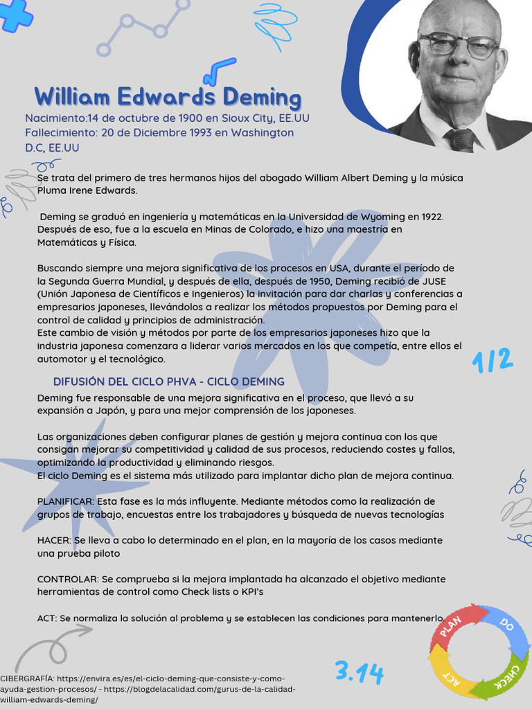 William Edwards Demming | PDF | Business | Ingeniería