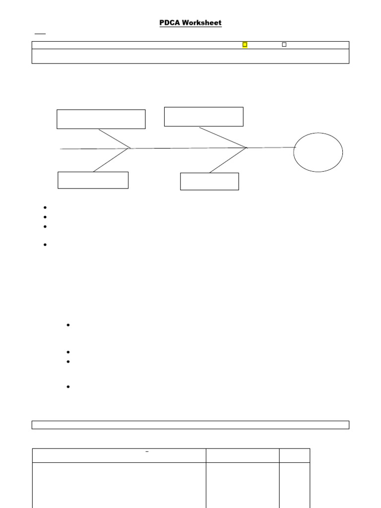 Birth Asphyxia Management PDCA Worksheet | PDF | Health Care