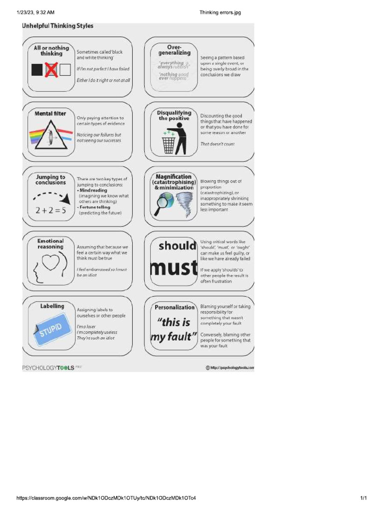 Thinking Errors | PDF