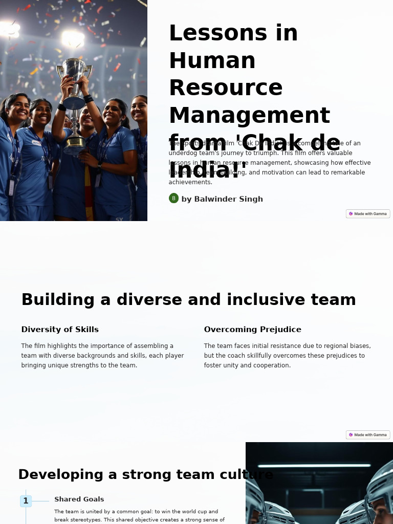 Lessons in Human Resource Management From Chak de India | PDF | Team ...