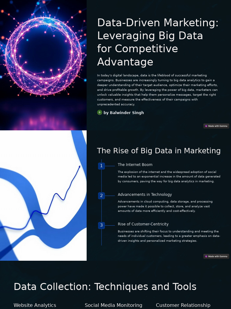 Data-Driven Marketing Insights 2025 | PDF | Marketing | Machine Learning