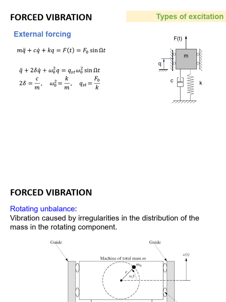 Week 3 | PDF | Oscillation | Resonance